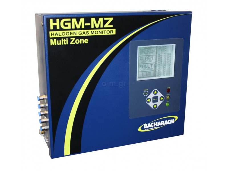 Πολυζωνικό σύστημα MULTI-ZONE